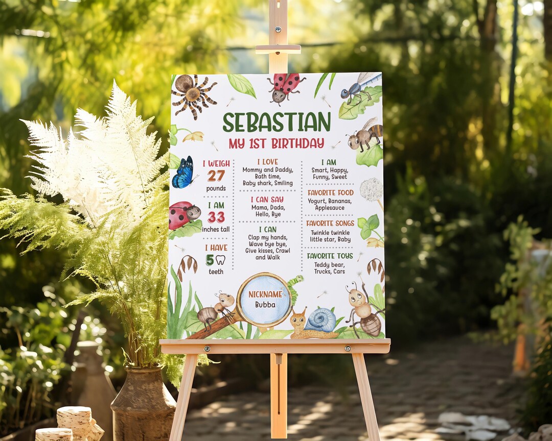 Editable Insect Milestone Poster: Bugs Theme Template (digital Download ...
