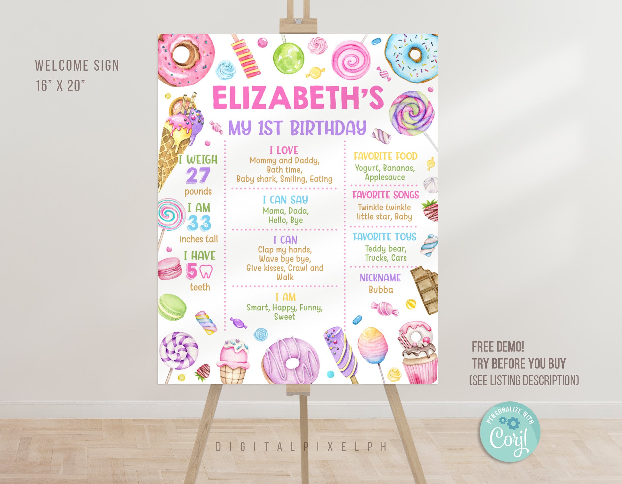 Editable Candy Birthday Milestone Poster, Sweets Theme (digital ...