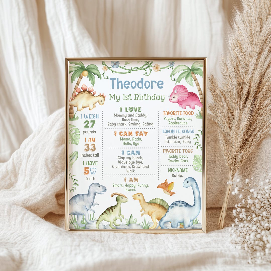 Editable Dinosaur Birthday Milestone Poster (digital Download) - Etsy