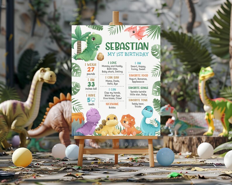 Editable Dinosaur Birthday Milestone Poster Template (digital) - Etsy
