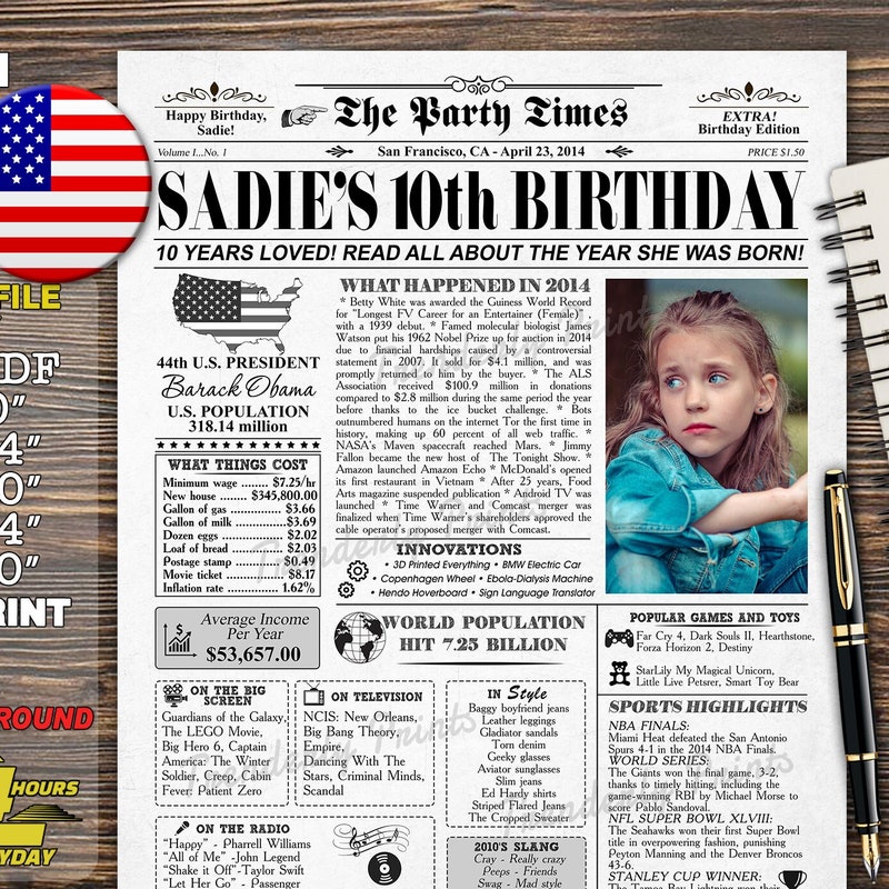 10th Birthday - Etsy