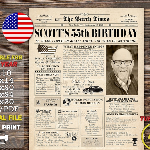 1968 Birthday Poster - Etsy