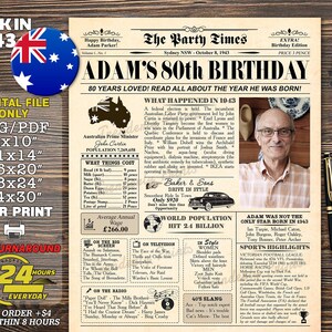 Back in 1943 Australia 1943 Newspaper Poster Australia 80th - Etsy