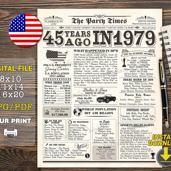 1979 Birthday Poster - Etsy