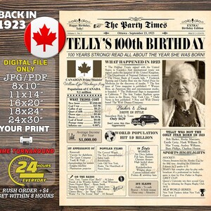 Back in 1923 Printable Decorations, the Year You Were Born in Canada ...