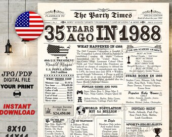 Back in 1988 Newspaper Poster - Etsy