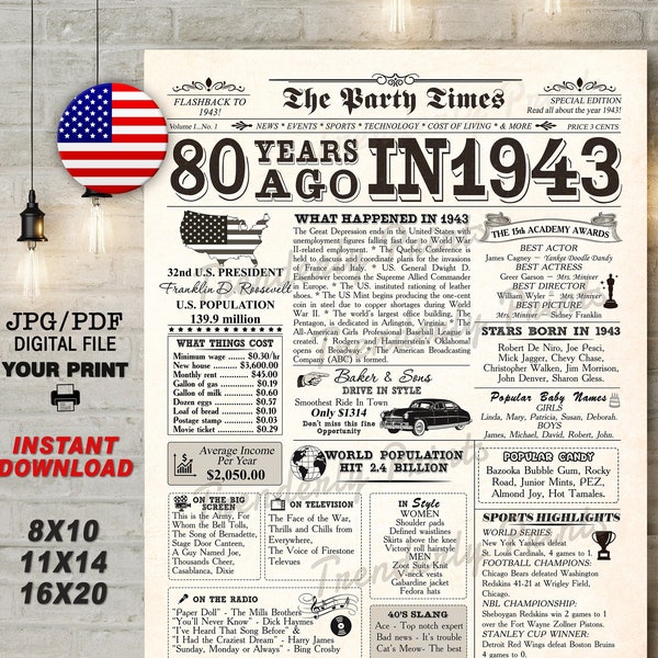 Back in 1943 Newspaper Svg - Etsy