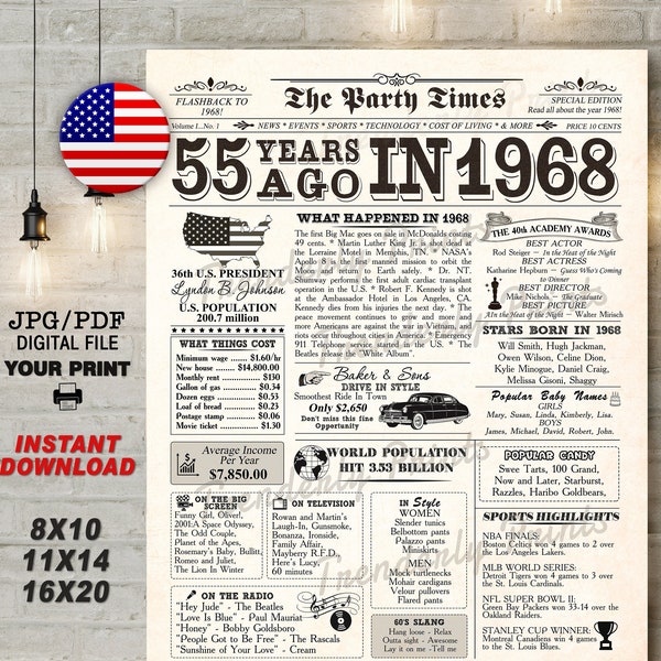 1968 Poster - Etsy