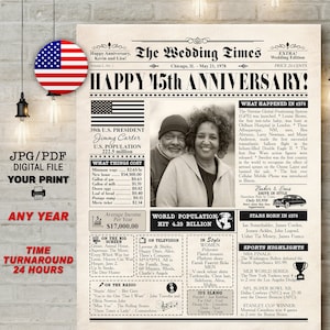 45th Anniversary Gift for Parents, Back in 1978 Newspaper Poster Sign ...