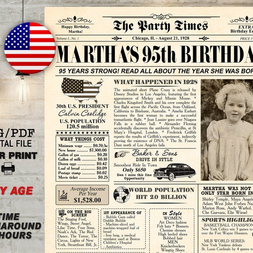 1928 Poster 95th Birthday Newspaper Sign 95 Years Ago Back - Etsy