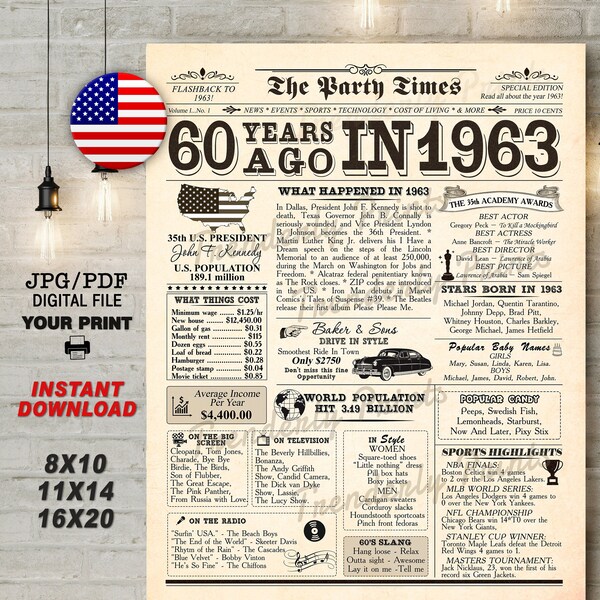 60th Birthday Printable - Etsy
