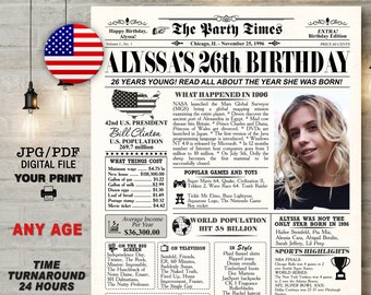 Back in 1996 Poster - Etsy