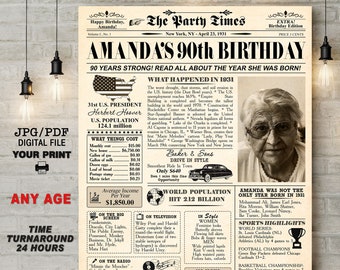90 Years Ago | Etsy