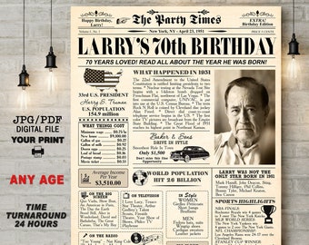 Back in 1951 | Etsy