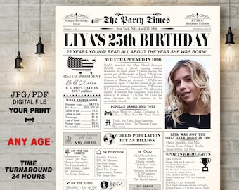 Back in 1996 Poster | Etsy