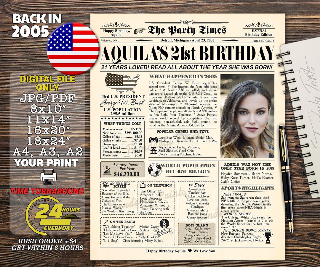 21st Birthday Newspaper, Back in 2005, 21st Birthday Gift, 21st ...