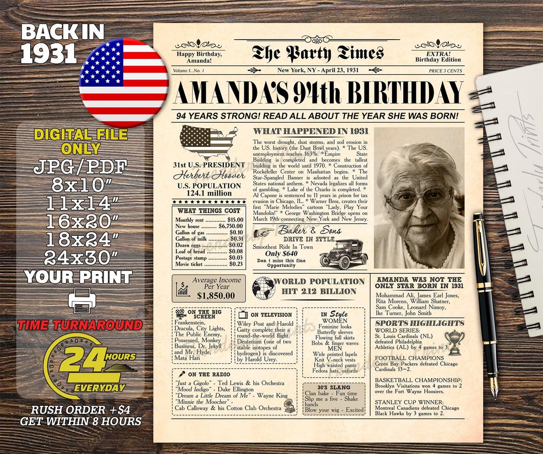 94th Birthday Sign, Back in 1931 Poster, 94 Birthday Gift Party, 94th ...