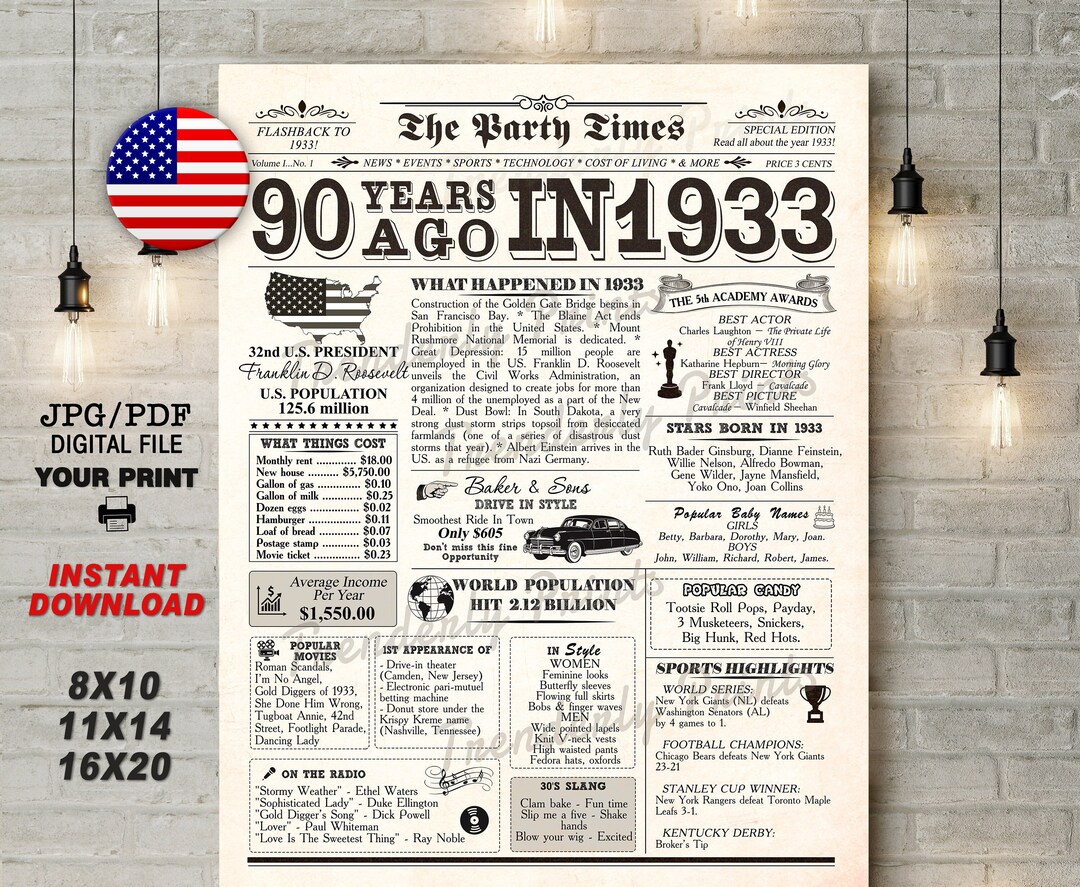 1933 Poster, 90th Birthday Newspaper Sign, 90 Years Ago Back in 1933 ...