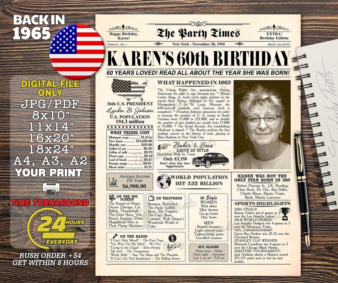 1965 Newspaper Poster, 60th Birthday Sign, 60th Birthday Gift for Him ...