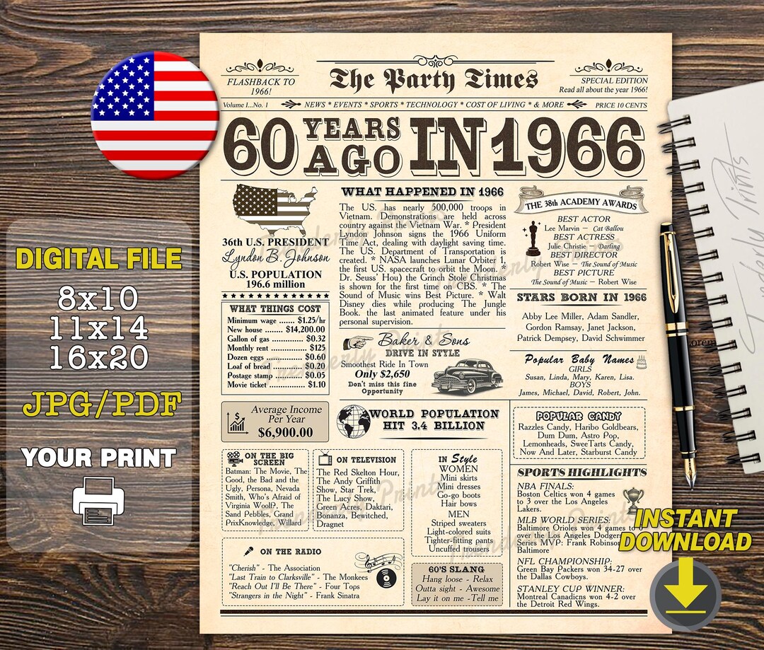60th Birthday Gift for Men or Women, 1966 Newspaper Poster, 1966 ...