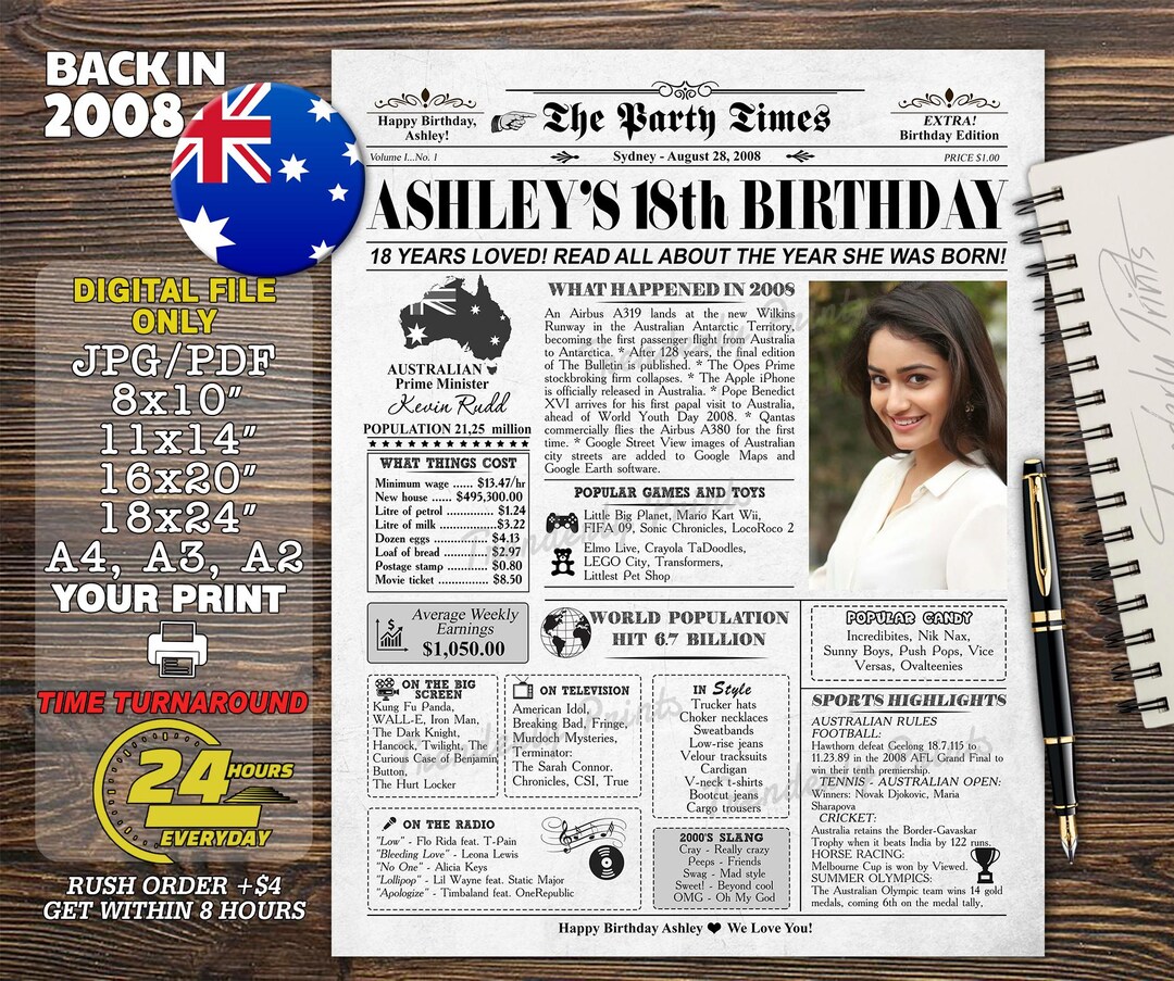 18th Birthday Newspaper Poster Sign, 2008 in AUSTRALIA, 2008 Australian ...