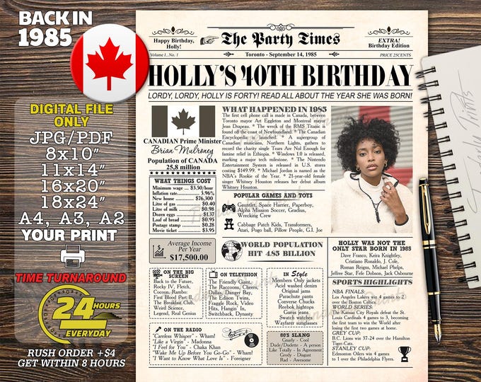 1985 Canada Newspaper 40th Birthday Sign - Canadian Edition (digital ...