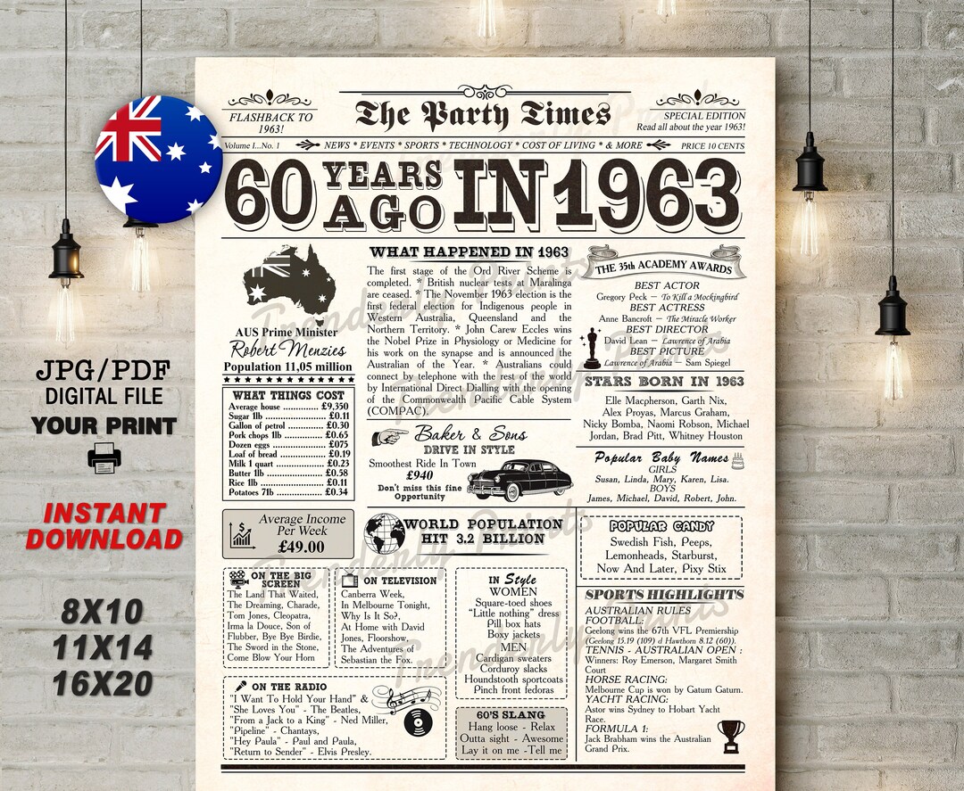 Back in 1963 Sign AU, 60th Birthday Sign for Men, Gift for Women, Wife ...