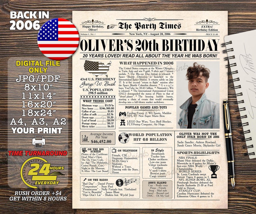 20th Birthday Newspaper Poster, 2006 Facts (digital Download) - Etsy
