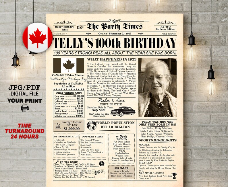 Back in 1923 Printable Decorations the Year You Were Born in - Etsy