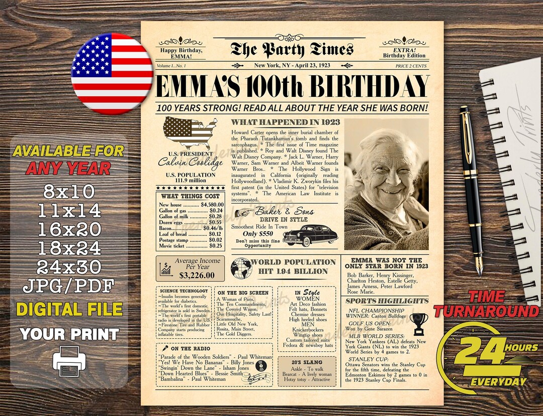 100th Birthday Newspaper Poster Sign, 100 Years Ago Back in 1923 USA ...
