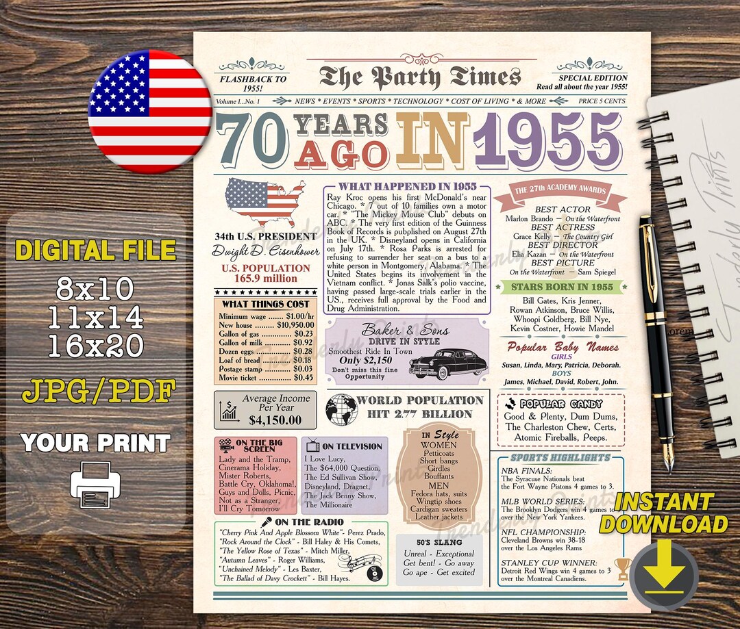 1955 Poster, 70th Birthday Decoration, 70th Birthday Newspaper Sign, 70 ...