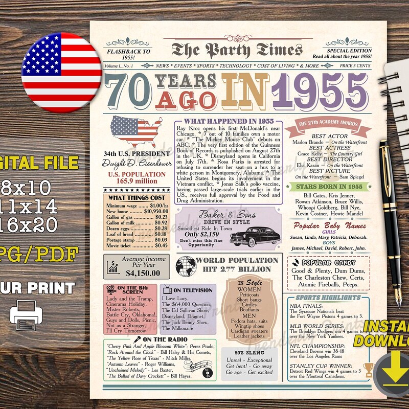 This Day in 1955 Sign - Etsy