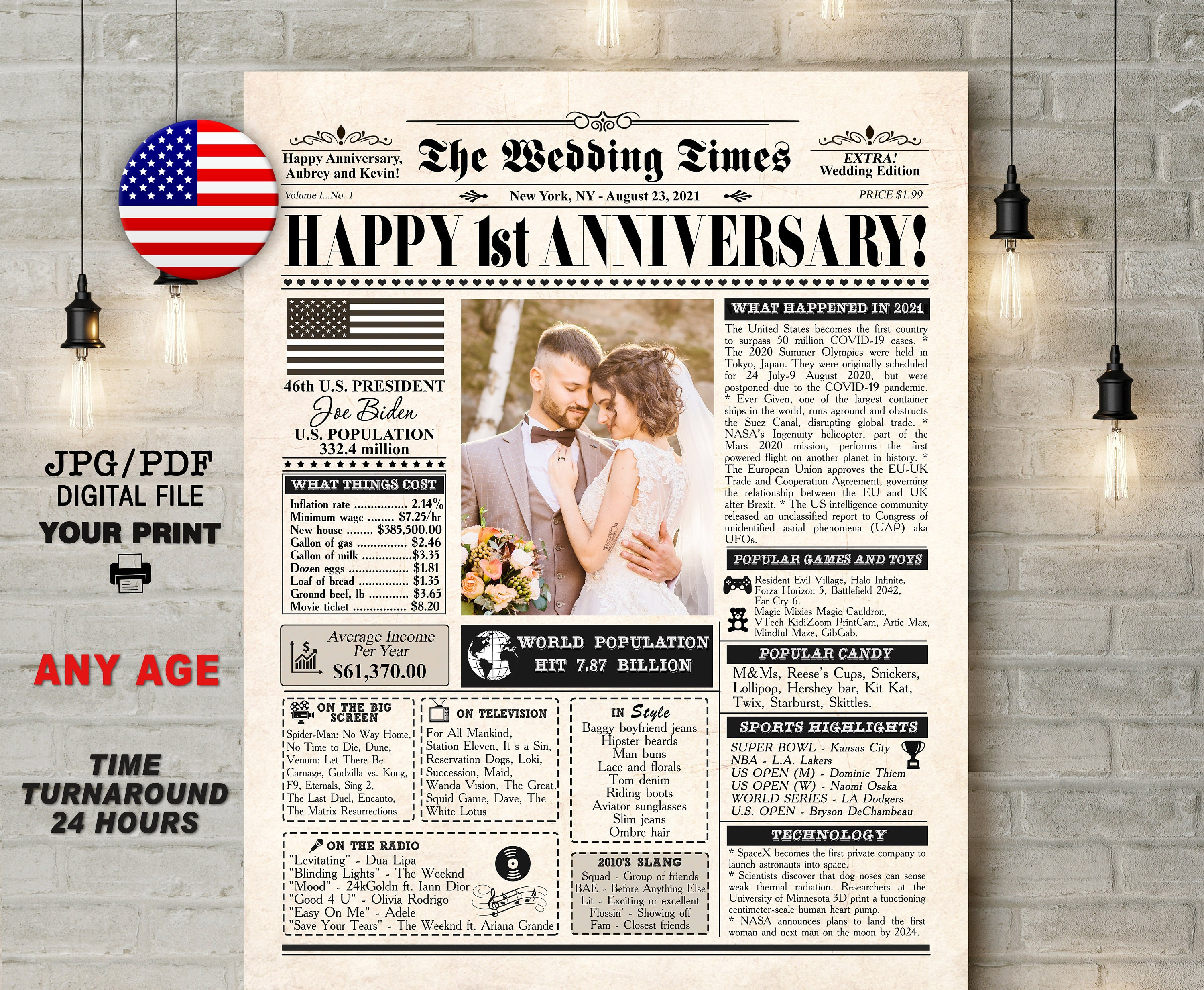 Newspaper Poster Board