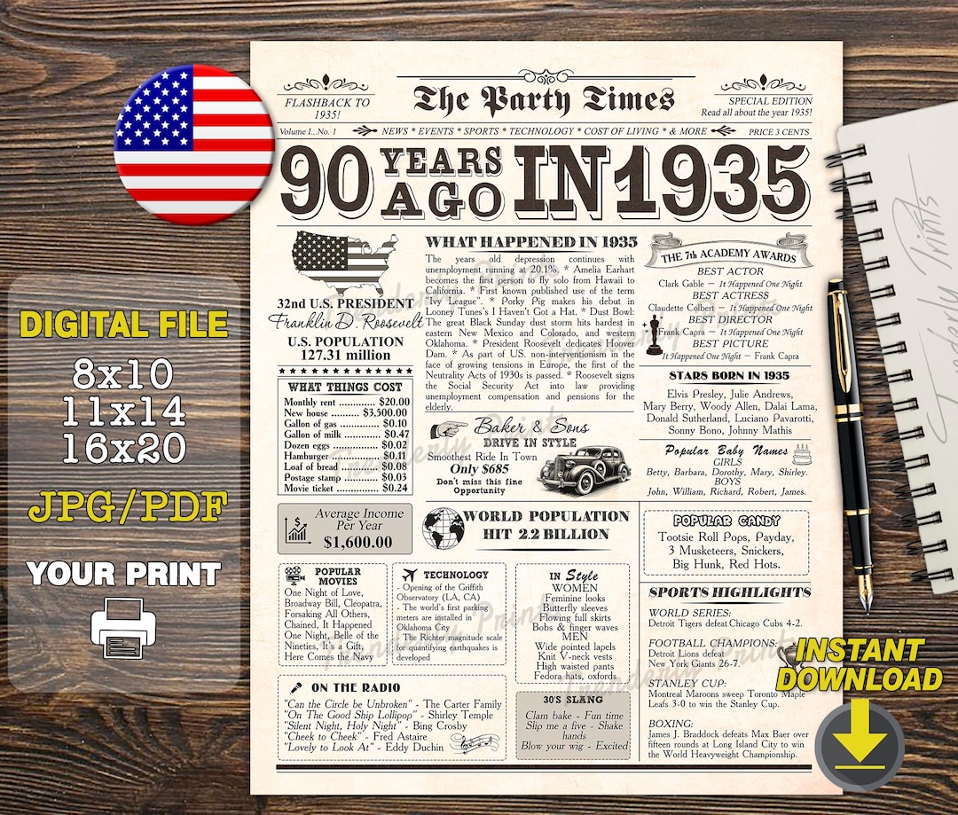 1935 Poster, 90th Birthday Newspaper Sign, 90 Years Ago Back in 1935, 90th Birthday Decorations ...