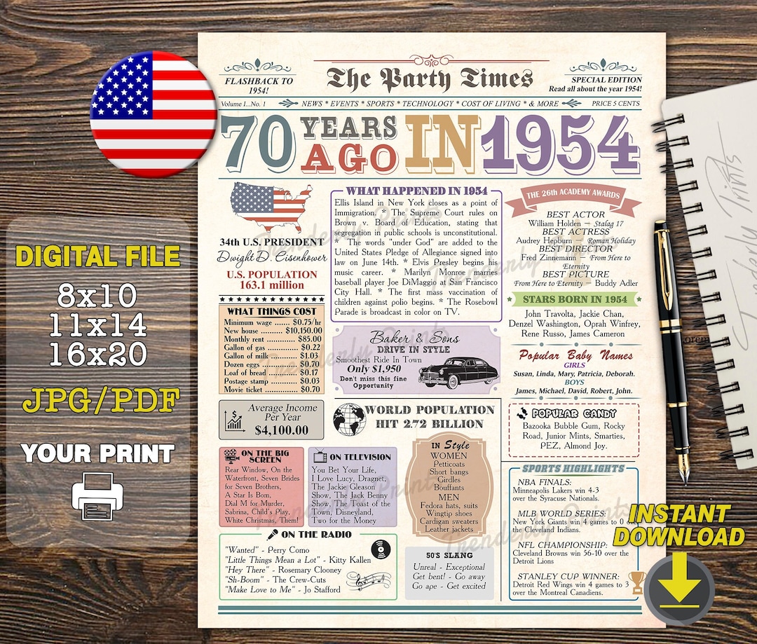 1954 Poster, 70th Birthday Decoration, 70th Birthday Newspaper Sign, 70 ...