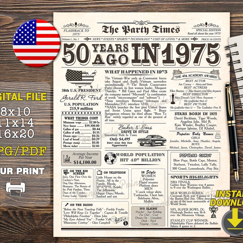 The 1975 Poster - Etsy