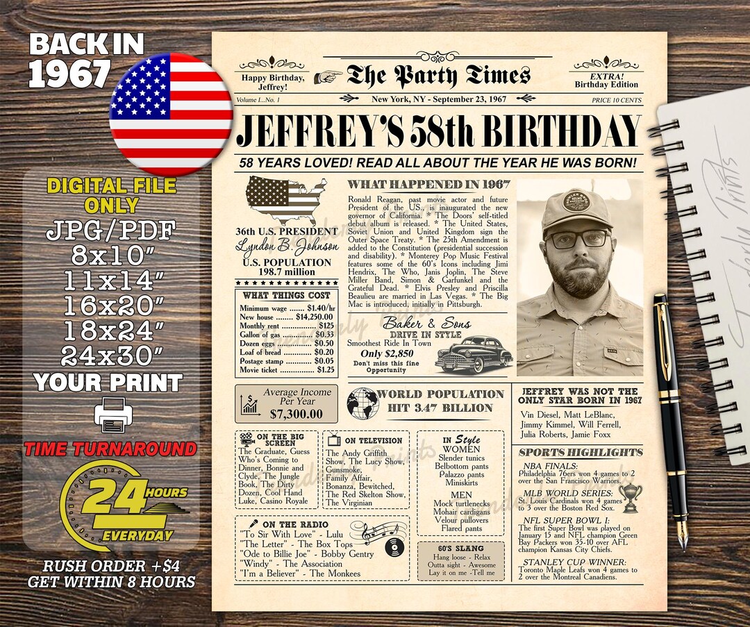 58th Birthday Party Decoration Poster, Personalized Gift Idea ...