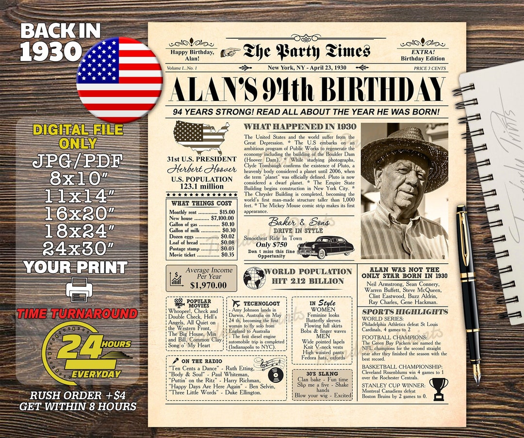 94th Birthday Sign, Back in 1930 Poster, 94 Birthday Gift Party, 94th ...
