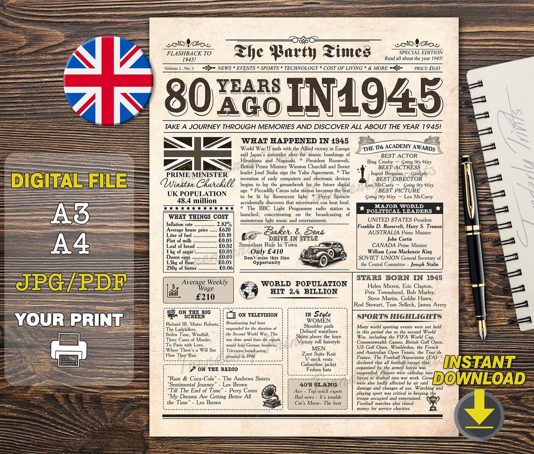 80th Birthday Poster, British Version 1945, 80th Birthday Newspaper, 1945 Birthday Poster, UK ...