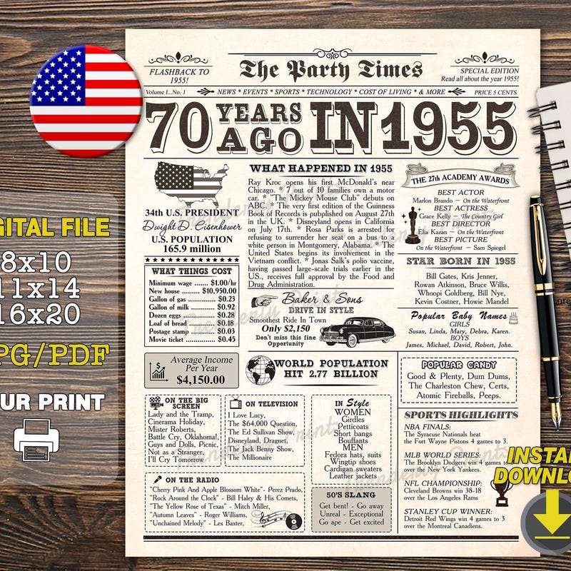 Back in 1955 Poster - Etsy