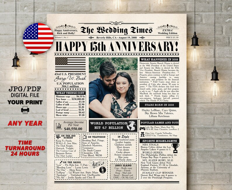 15th Anniversary Gift Back in 2008 Newspaper Poster Sign - Etsy