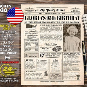 95th Birthday Sign, Back in 1930 Poster, 95 Birthday Gift Party, 95th ...