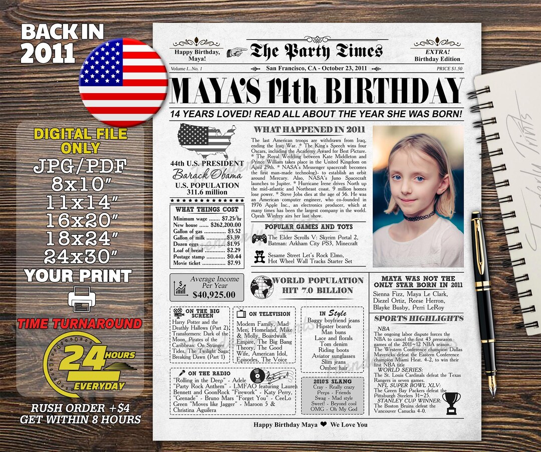 14th Birthday Newspaper Poster Sign, Sweet 14 Birthday Poster PRINTABLE ...