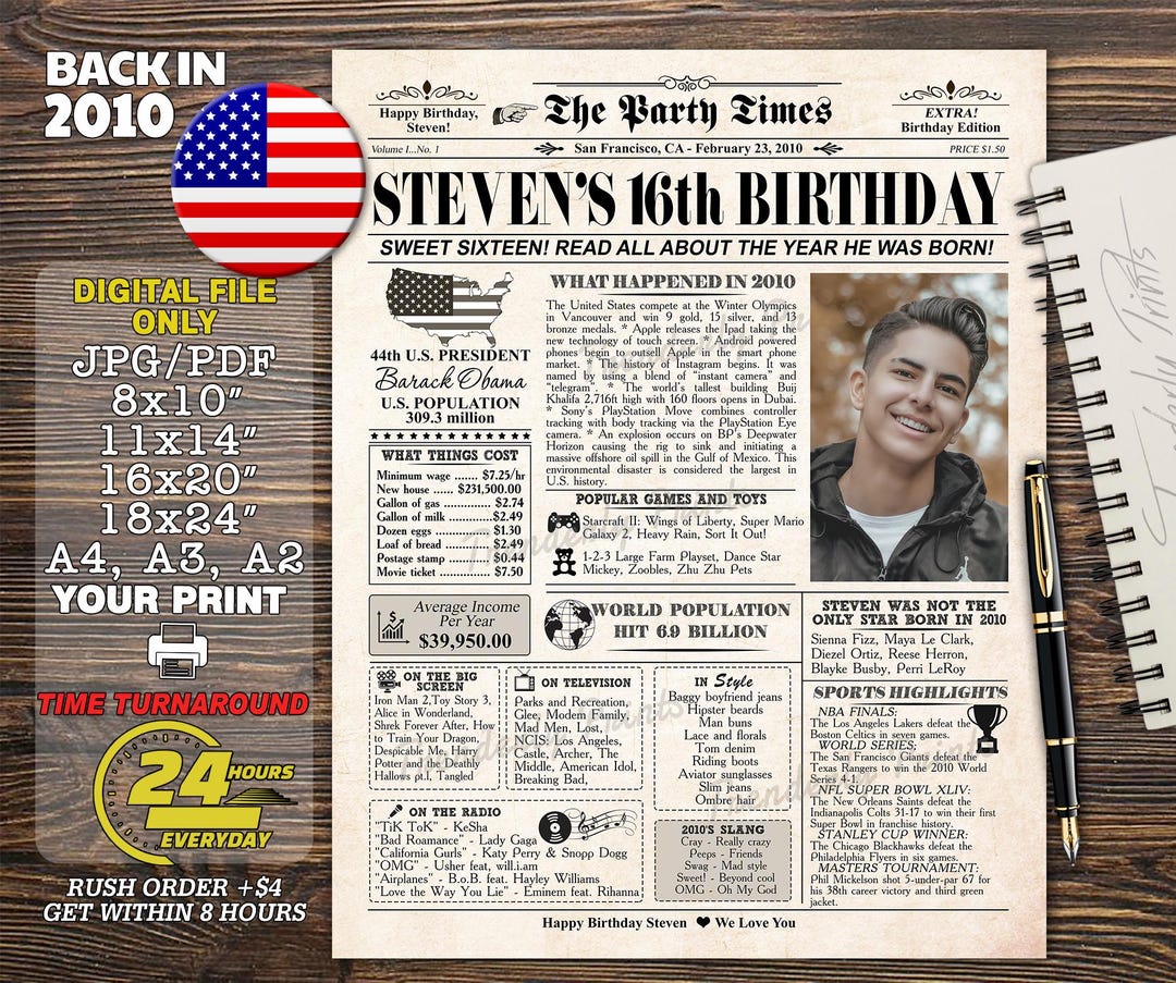 Back in 2010, 16th Birthday Poster Personalized Sign Printable Board ...