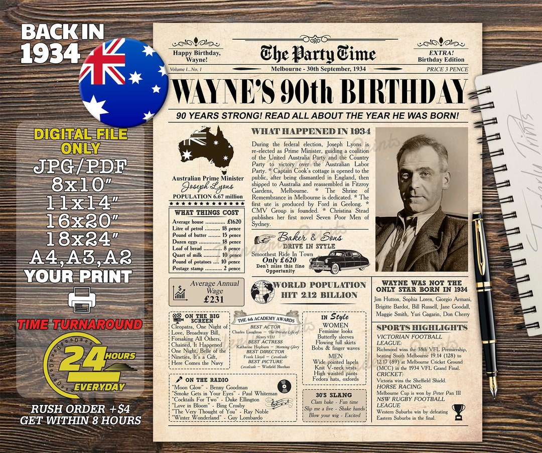 Back in 1934 Australia, 90th Birthday Sign Australian Facts, 90th ...