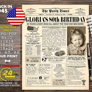 trenderlyprints - Etsy