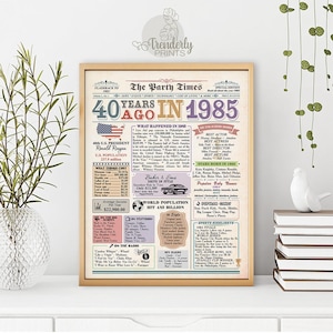 Back in 1985, 40th Birthday Newspaper Sign, 40 Years Ago Back in 1985 ...