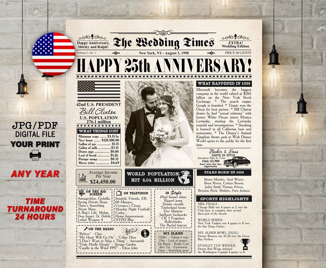 25th Anniversary Gift, Back in 1998 Newspaper Poster Sign, 25th Wedding ...