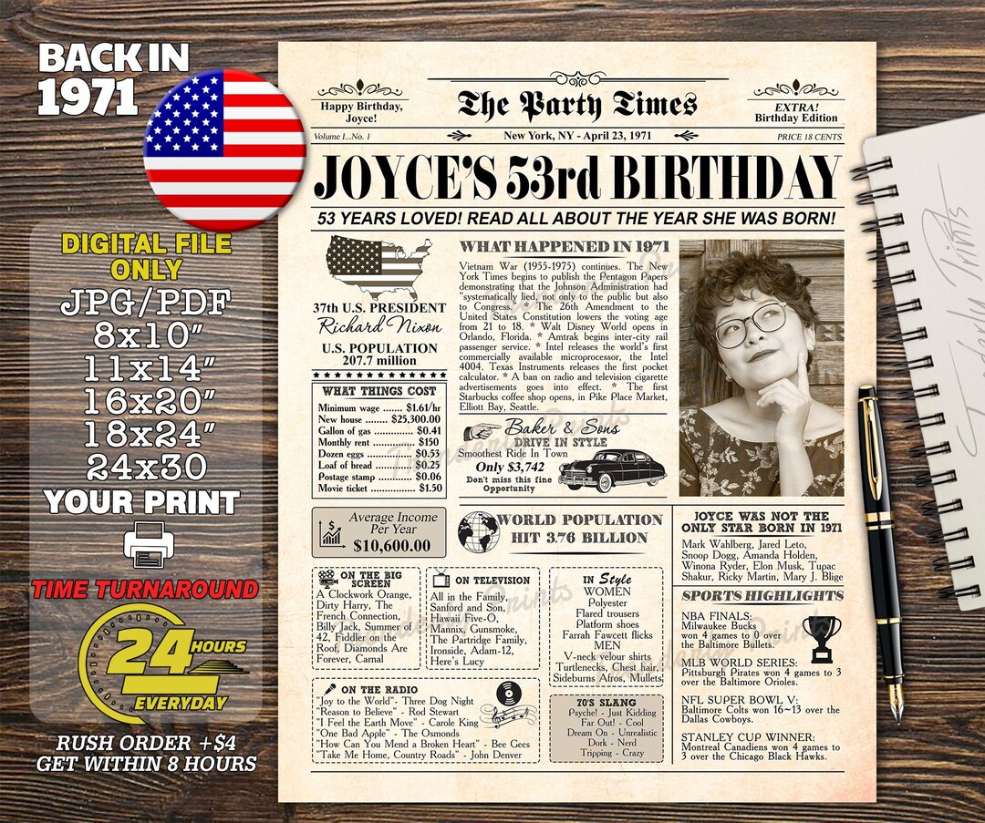 Back in 1971, 53rd Birthday Printable Sign, 1971 Birthday Poster, 53 ...