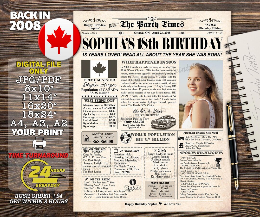18th Birthday Newspaper Sign, 2008 Birthday Poster CA, 18 Years Ago ...